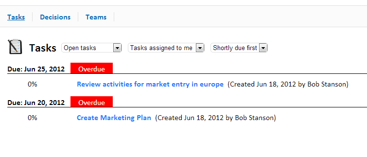 Managing and Tracking the Status of Tasks - AgreeDo
